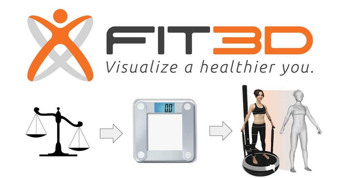 What to Expect: Fit3D Body Scan