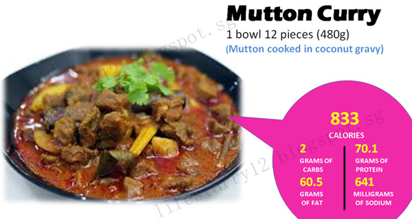 Starry Life: Mutton Curry