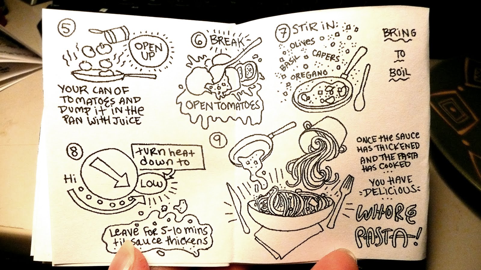 Tony Stark Built This In A Cave: Recipe Zines - Pasta alla Putanesca