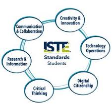 Ms. Lewis's Adventures in Teaching: InTASC and ISTE standards - What's ...