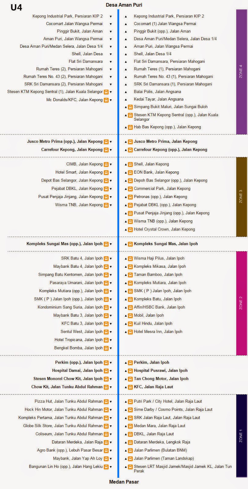 Hiyyl's Travel Info Station: U4 - Detailed bus route