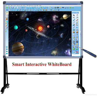 Digital Podium Manufacturer: Smart Whiteboard for interactive explanation