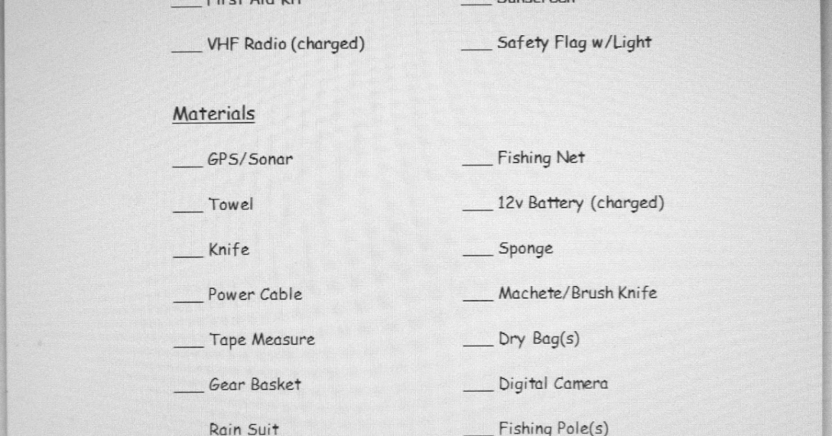 Kayak Fishing Country: The Kayak Angler's Checklist
