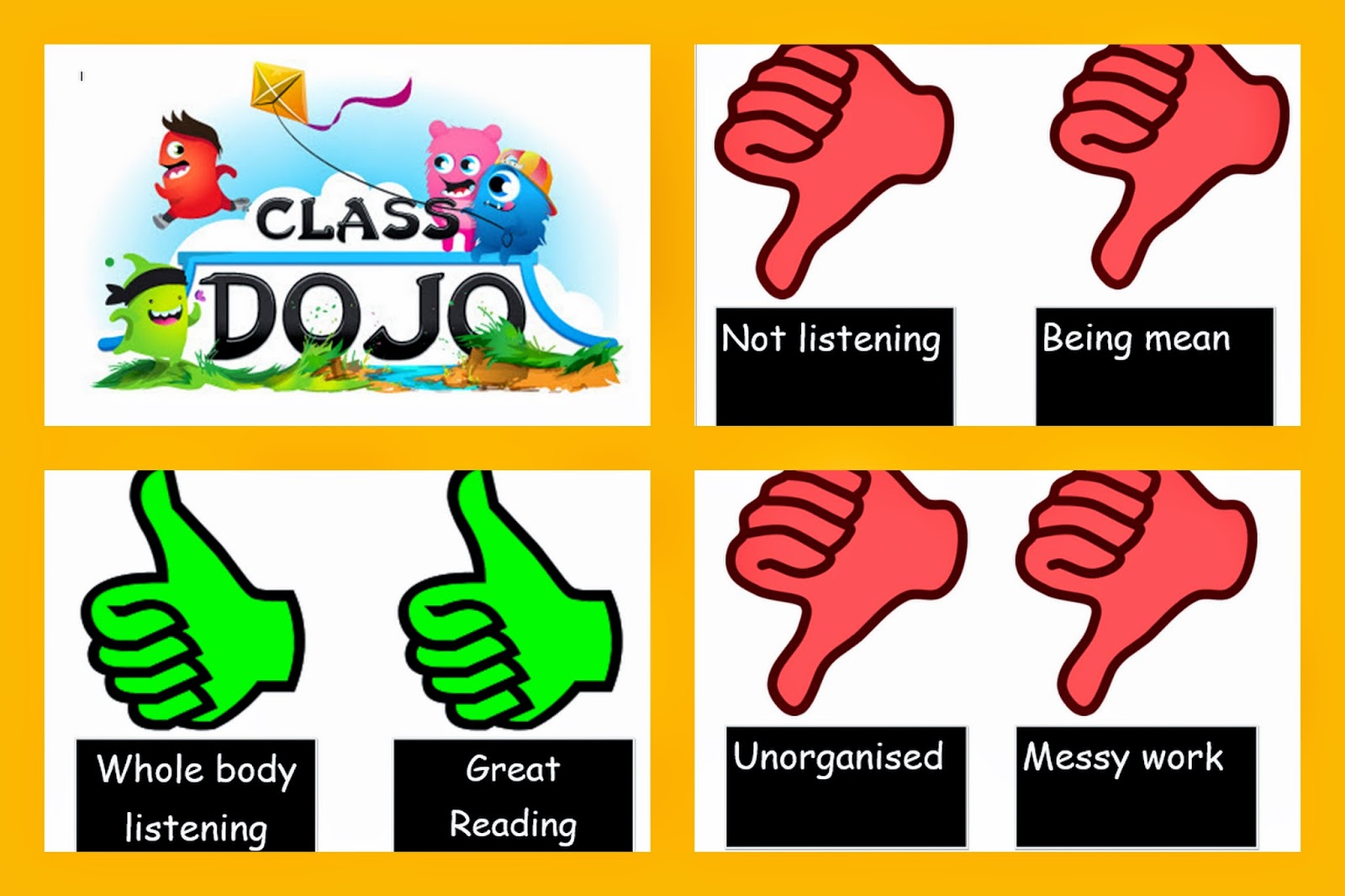 Early Childhood Teaching Ideas: Class Dojo Display