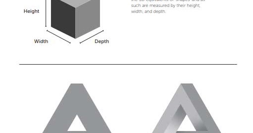 Visual element of Graphic Design: Form and Typography - Dafi Deff