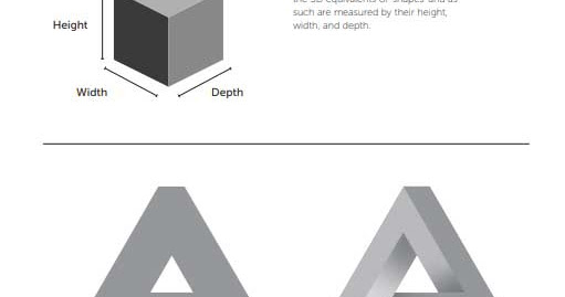 Visual element of Graphic Design: Form and Typography | Dafi Deff ...