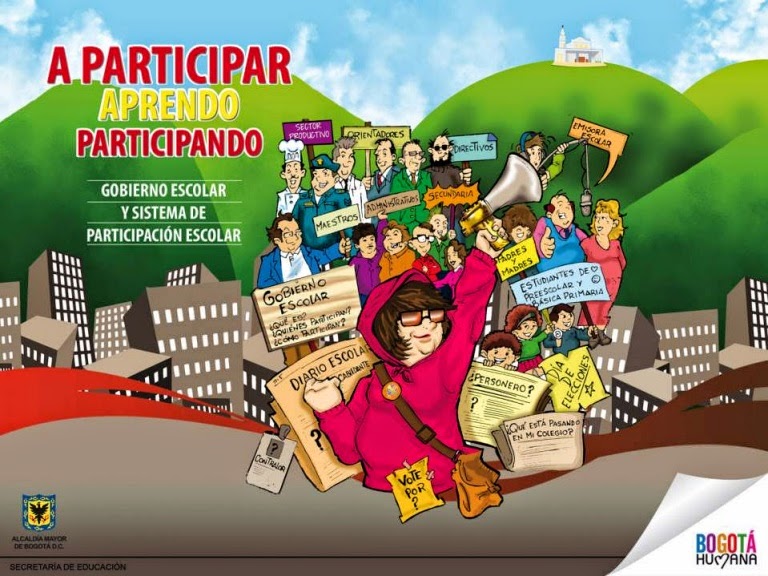 Reflexiones sobre la educación: Actividad 10: La participación escolar
