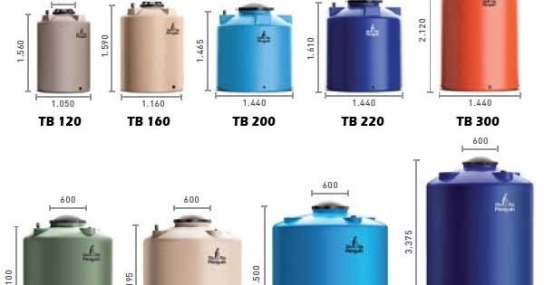 Toren Air Penguin 1000 Liter Toren Tangki Tandon Shopee, 47% OFF