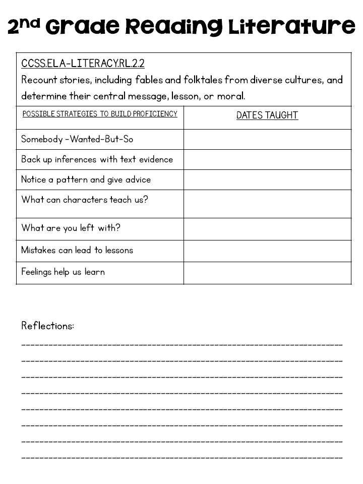 7 Things to Do When Moving to a New Grade Level - Where the Magic Happens