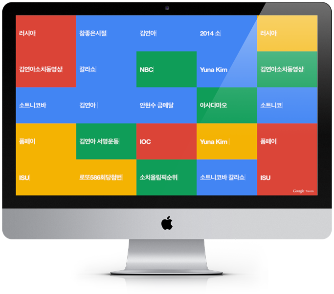 MyIT Story...: Google Trends Visualizer(windows)