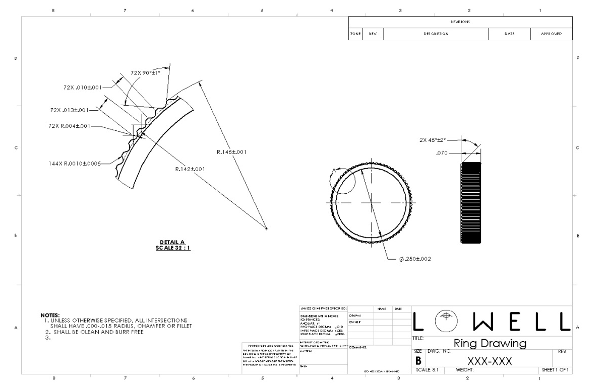 Lowell, Inc. Blog: Three best practices to convey design intent for ...