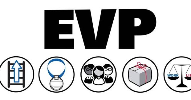 Employer Branding : What is EVP and how to develop it