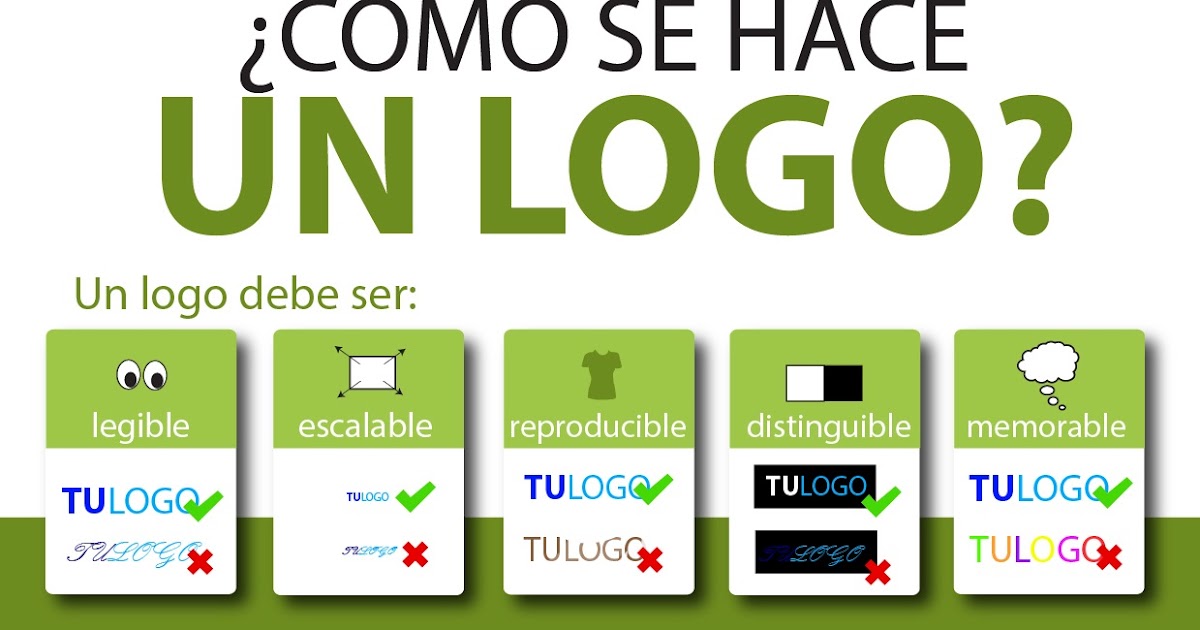 Como crear un logotipo explicado brevemente | Recursos Diseño Gráfico