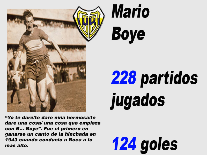 ANOTANDO FÚTBOL *: BOCA JUNIORS * PARTE 29