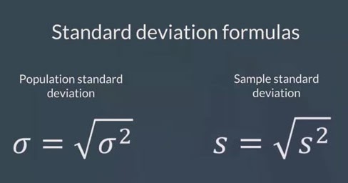 Python: Menghitung Standard Deviation dan Variance - Data Science