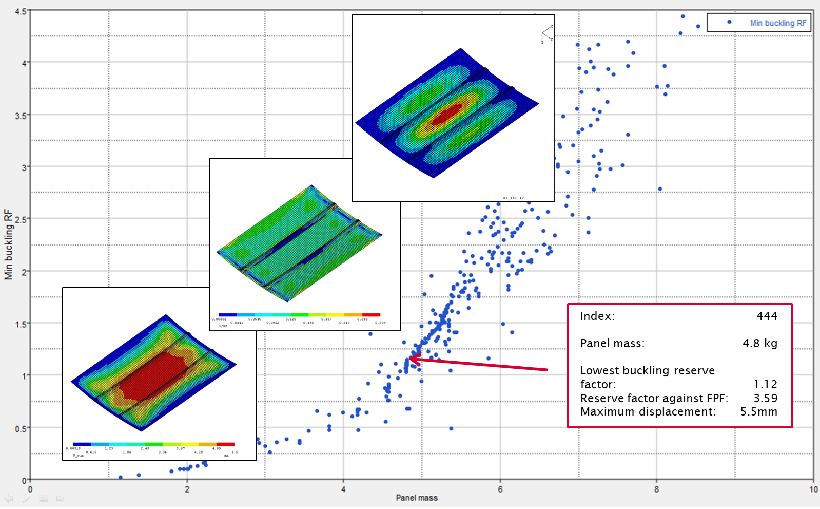Acquisition of Componeering Extends Altair’s Leadership in Composites ...
