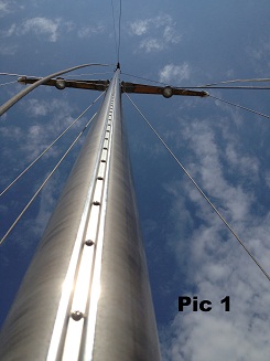 The Crowley Advisor: Basic Rig Tune