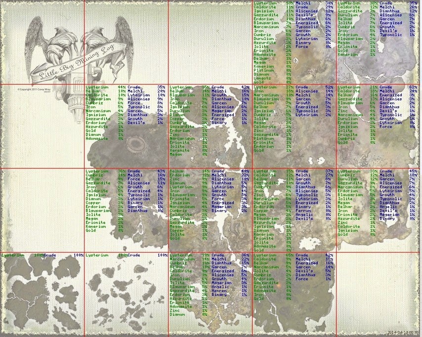 Entropia universe maps - stationdiki