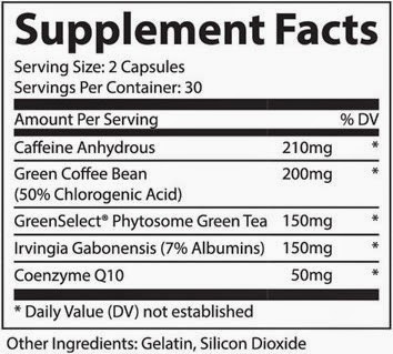 Abidexin Review: Does It Really Work? « Health And Beauty Supplement Review