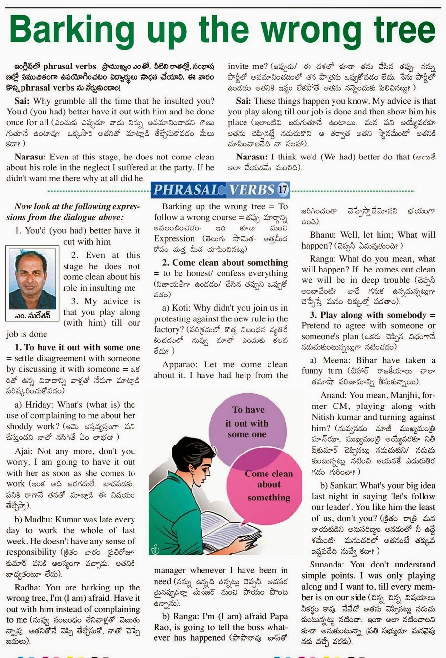 Improve your English Communication / modern english usage.