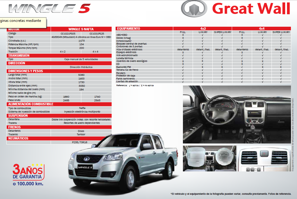 Great Wall Wingle Experience : Conociendo Great Wall desde adentro.