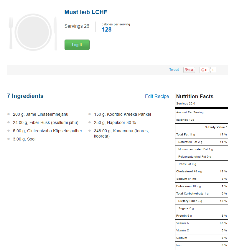 Kiisukeauh: Must leib LCHF.