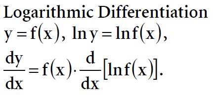 Definition and Properties of the Derivative