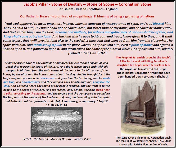 Our Father's Kingdom of America: Queen Elizabeth & Jacob’s Pillow the ...