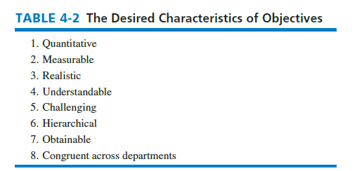 The Nnature of long-rerm objectives and financial versus strategic ...