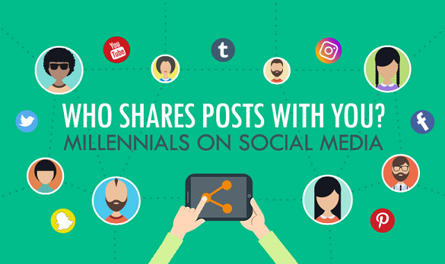 Who Shares Posts? Millennials On Social Media #infographic - Visualistan