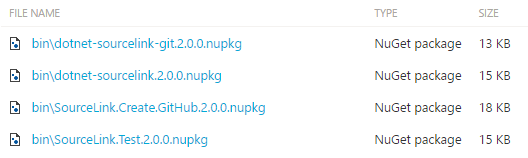 Taggart Software: Enable source link support & Announcing SourceLink 2.0