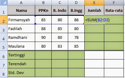 Menghitung Statistik Dasar Pada Ms. Excel ~ BUTEK Menghitung Statistik Dasar Pada Ms. Excel ~ BUTEK