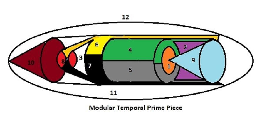 Consonant Opposition: Responding to "The Many Worlds of D&D" Part 2