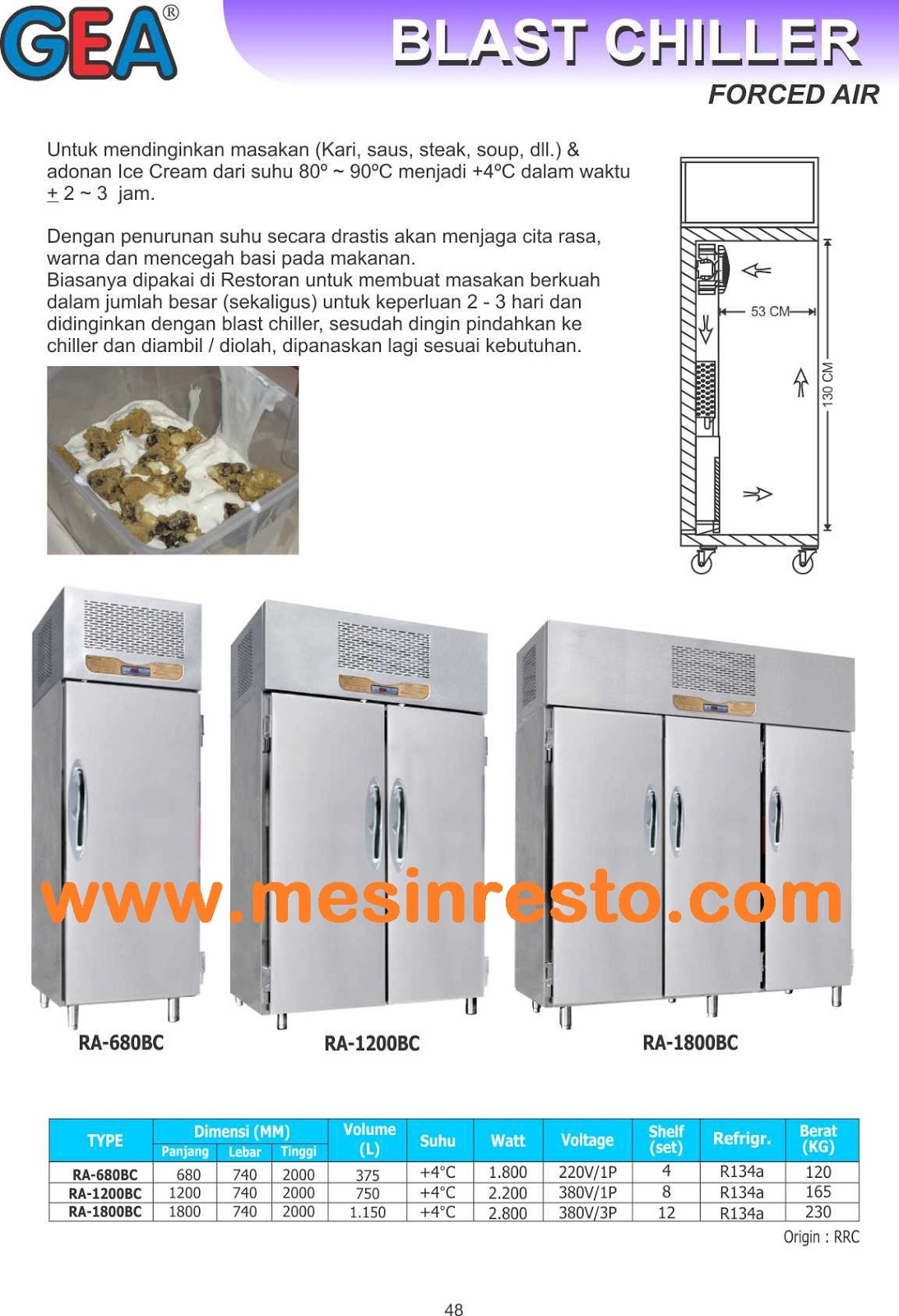 Jual Freezer Chiller ; Distributor Agen Jual Freezer dan Chiller Aneka ...