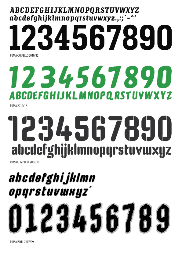 Football teams shirt and kits fan: Puma oh Puma