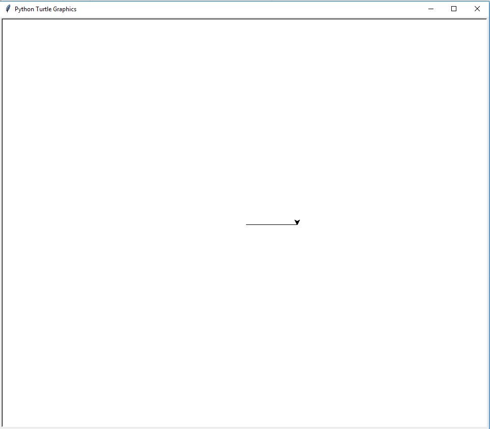 Programar é brincar: Primeiro programa usando Python Turtle.