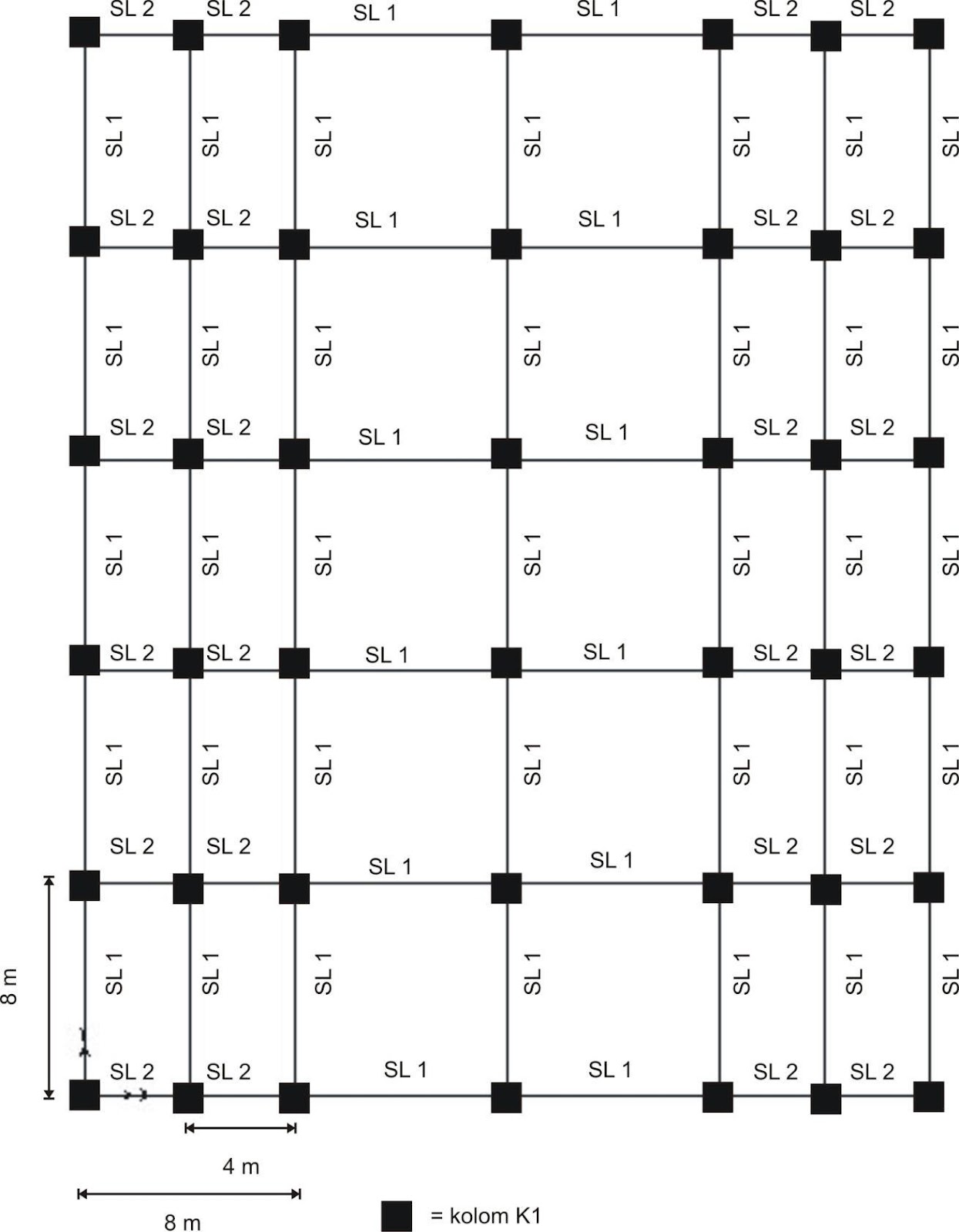 Eko Utomo: STRUKTUR GEDUNG PARKIR