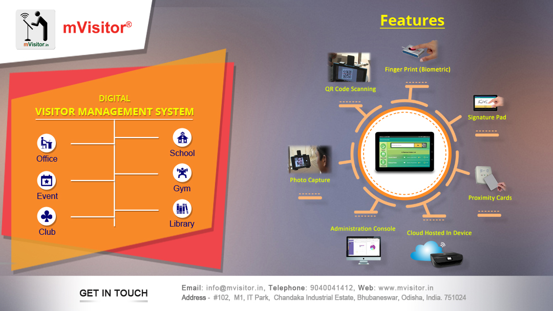 Visitor Management Software: Reasons to Take a Fresh Look at Advanced ...
