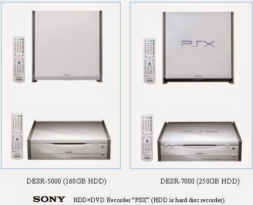 Efemerides de Tecnologia: 13 de diciembre (2003) Sony lanza el poco ...
