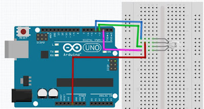 ArduinoProg: Tutorial 4: Arduino e Matlab - Trabalhando com PWM e entrada analógica