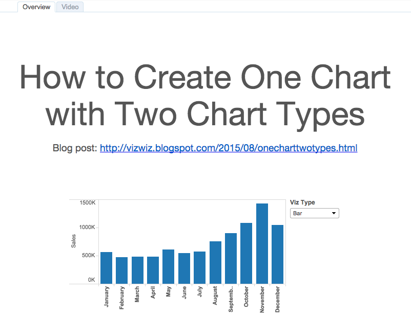 Tableau Tip Tuesday: Create One Chart with Two Chart Types