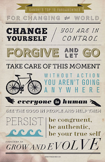 COP: Manifesto// General Visual Manifesto's