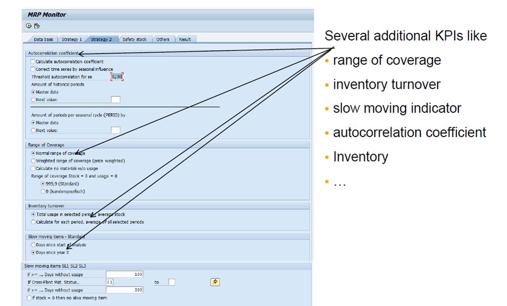Inventory Analysis with the LIS. Really? - SAP Community