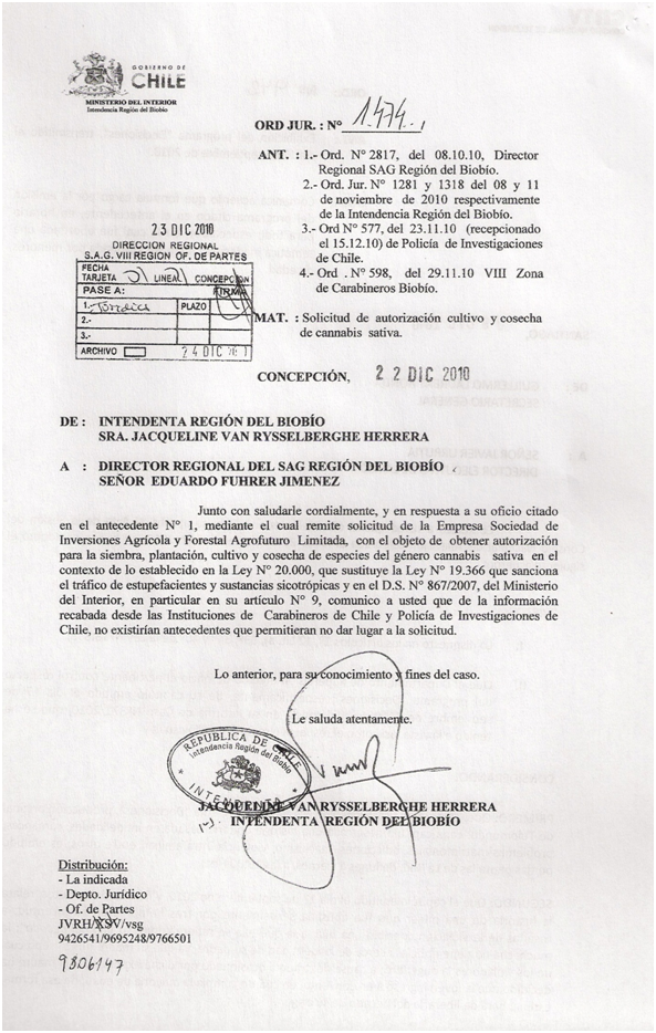 Escribiendo En Las Nubes : Comunicaciones Oficiales: Oficio, Circular ...