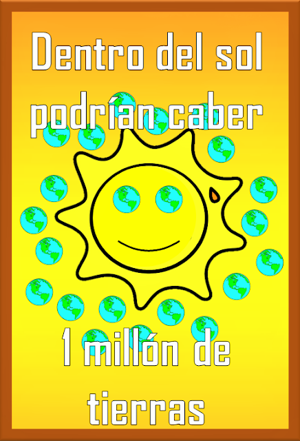 5 Datos curiosos sobre el sol - Electrón Rebelde