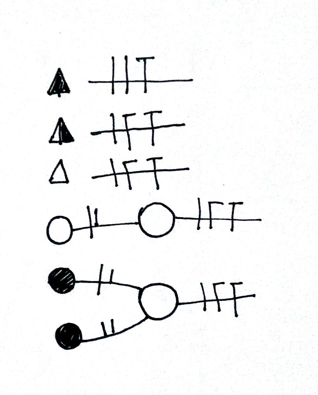 Tópico 6 – Divisão de Circuitos e Lançamento de fios