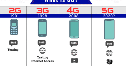 Wolves, Wolf Facts, Cougars, Cougar Facts, Coyotes, Coyote Facts ...