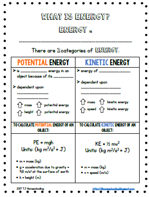 Kinetic & Potential Energy | TJ Homeschooling