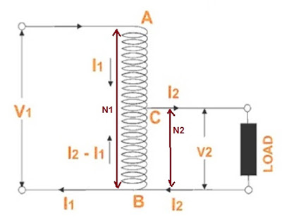 Basic Principle of Auto Transformer