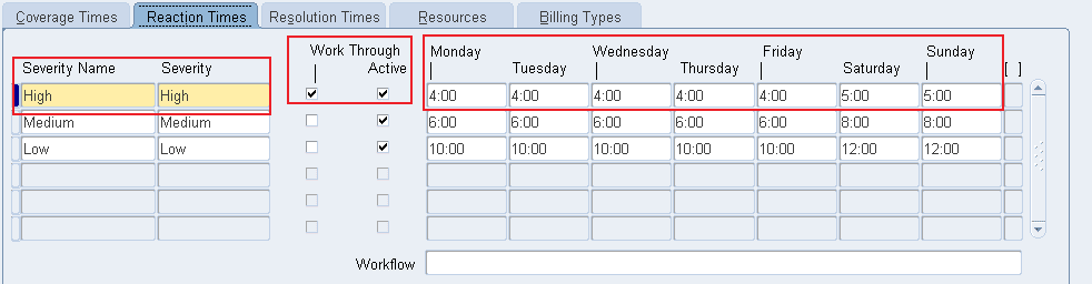 OracleAppsnFusion: Service Contracts Setups - Part : 4